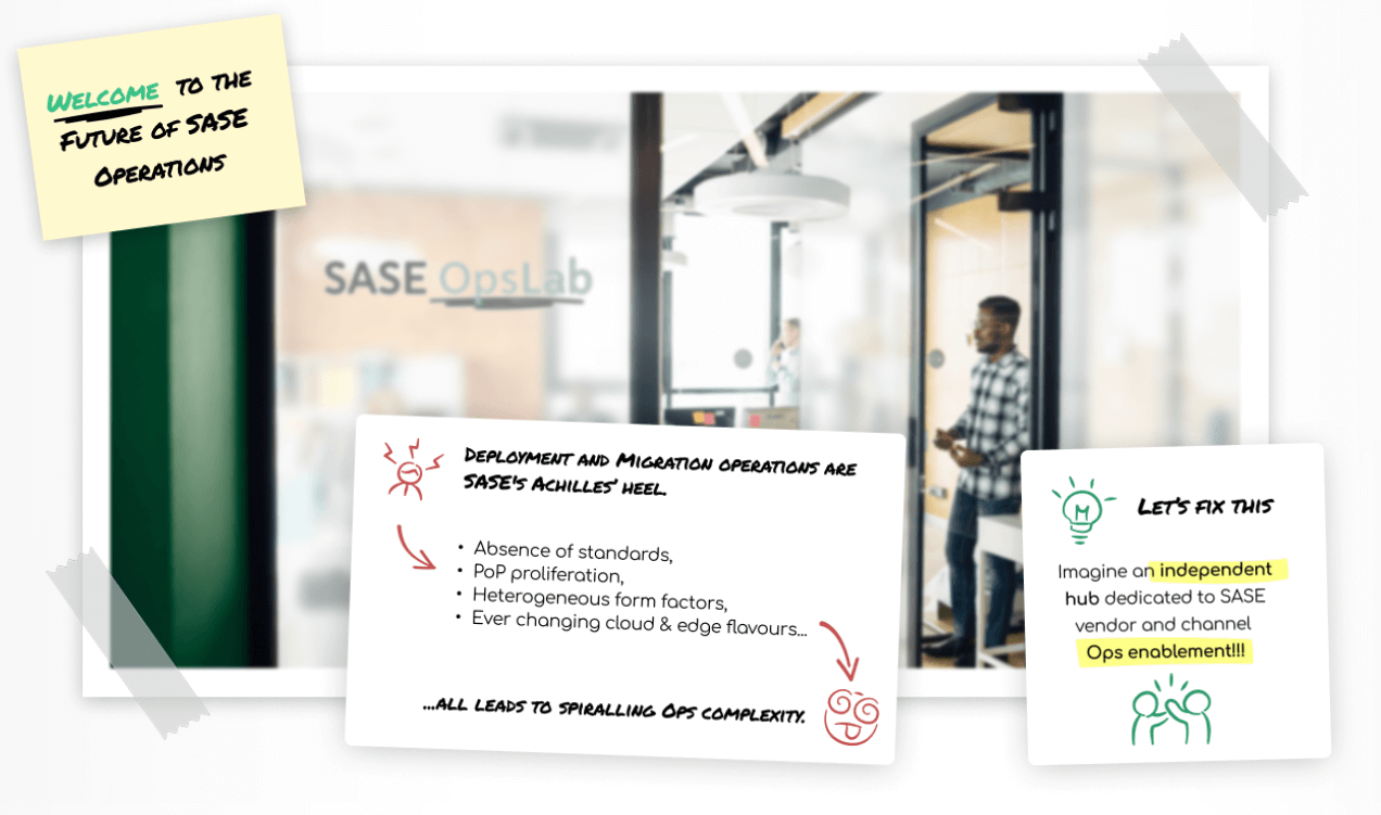 SASE OpsLab - Powered by Ubiqube
